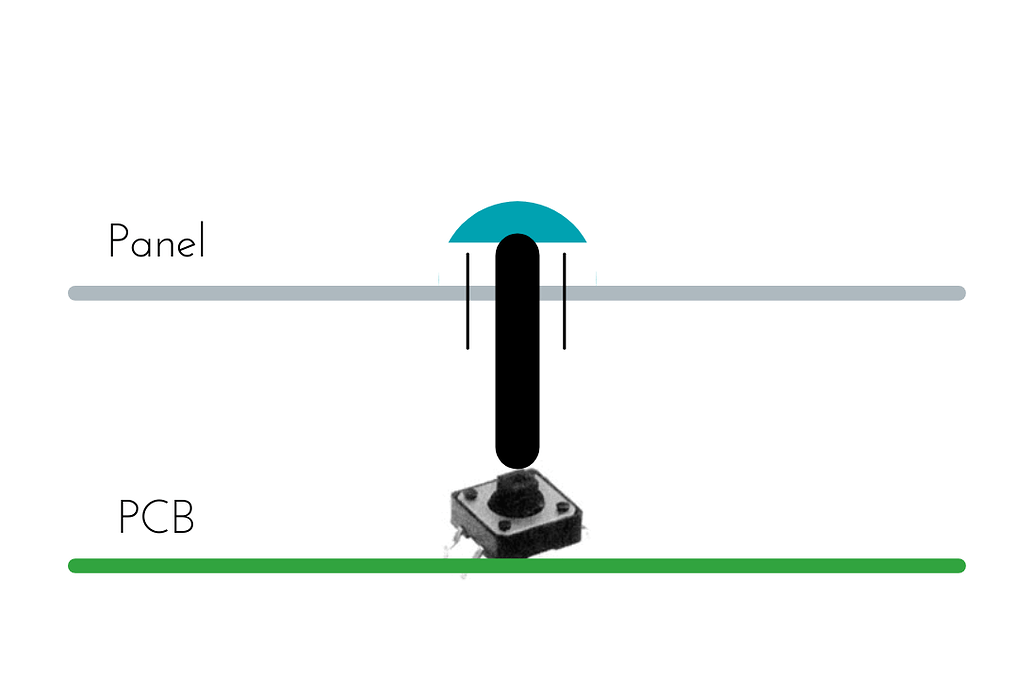Panel Mount Push Button Extenders To Push Button On Pcb Behind Panel General Electronics The